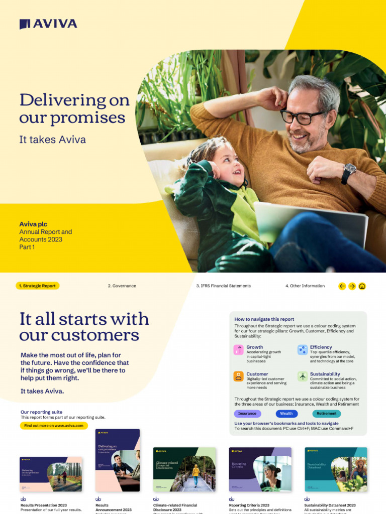 Aviva PLC Annual Report and Accounts 2023 | PDF
