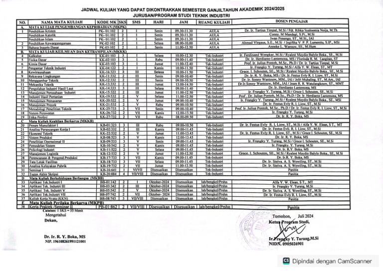 Jadwal Teknik Industri Semester Ganjil T.A. 2024-2025 | PDF