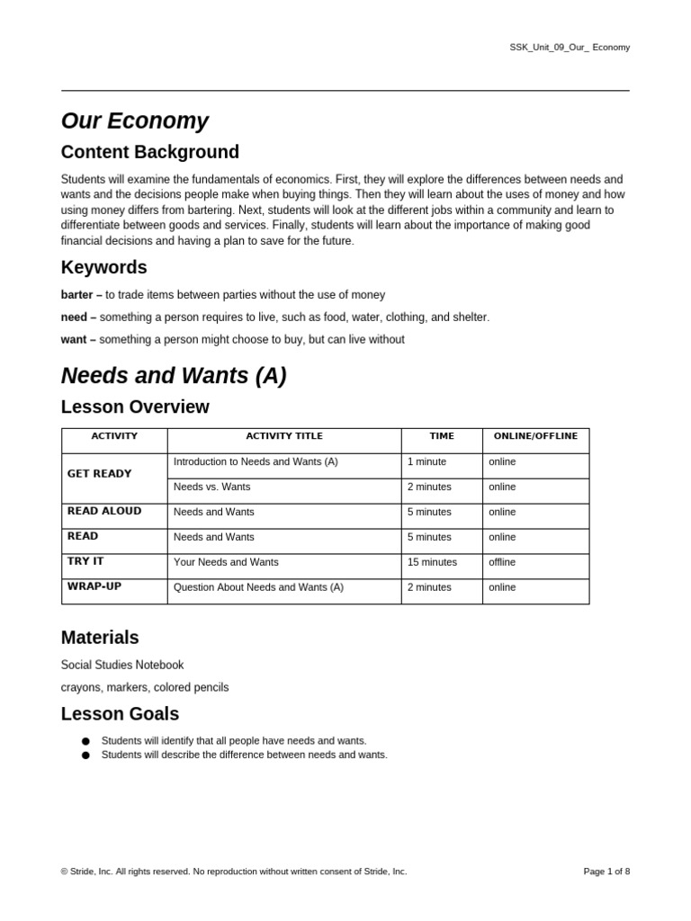 SSK Unit 09 Our Economy | PDF