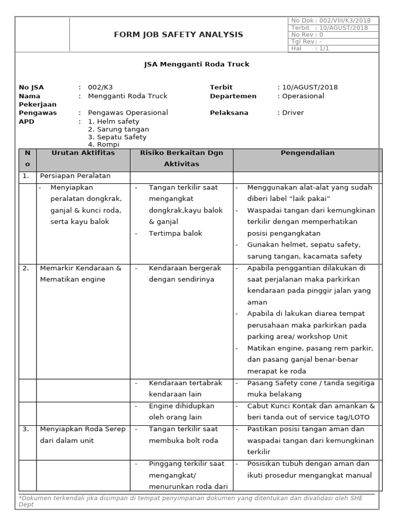JSA Melepas Dan Memasang Ban Truck | PDF