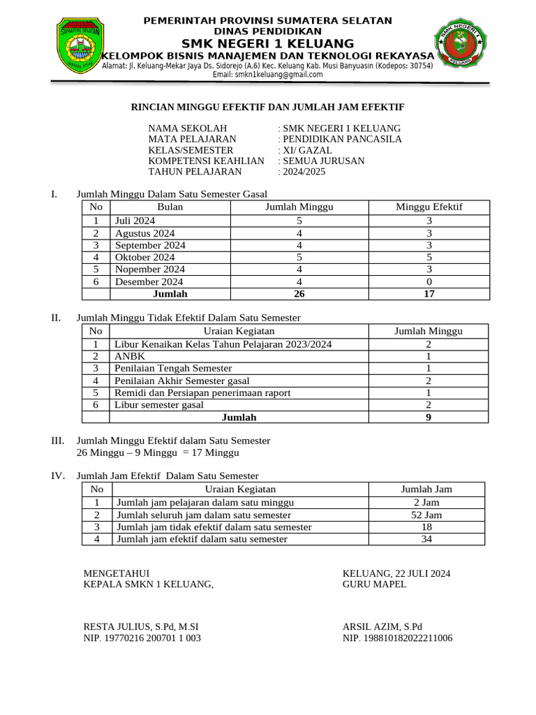Rincian Minggu Efektif Fase F PKN Arsil Azim 2024 | PDF