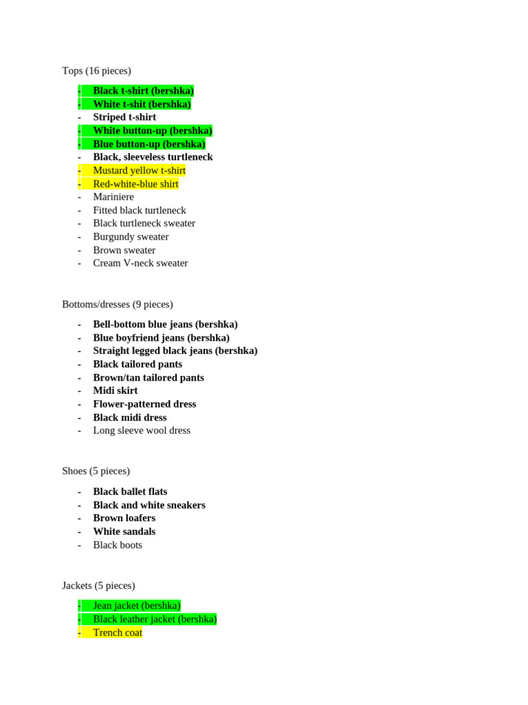 Capsule Wardrobe | PDF