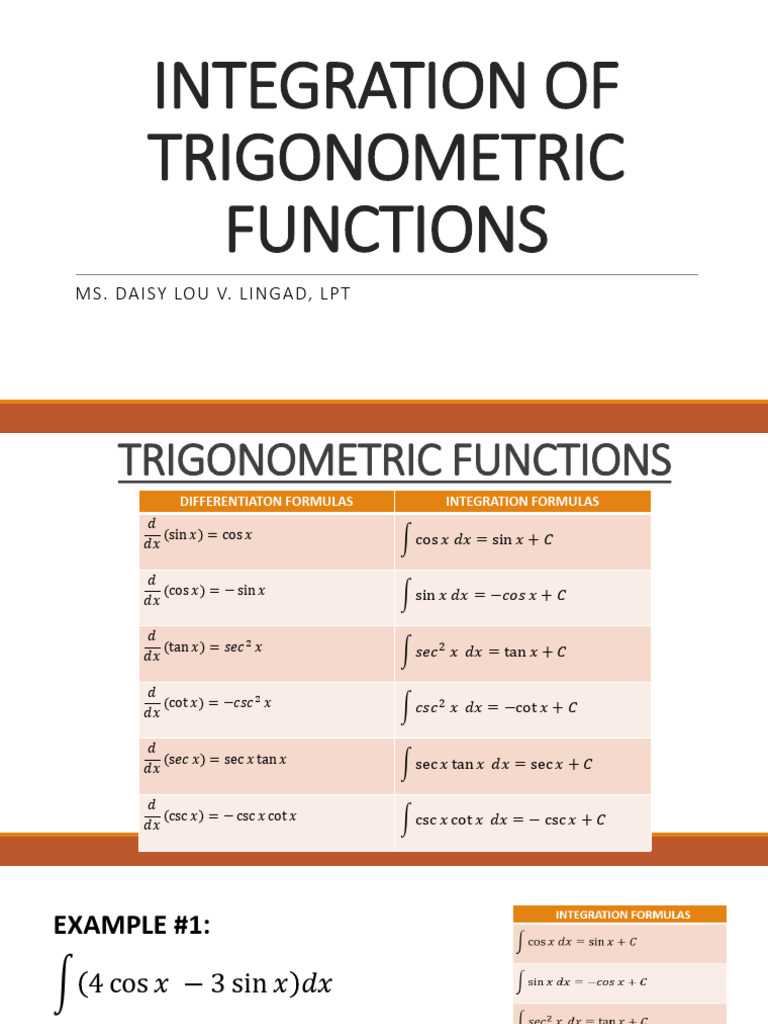 Lesson10 INTEGRATION OF TRIGO | PDF