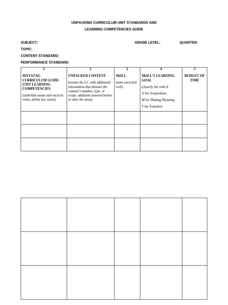2024 - Unpacking Curriculum Unit Standards | PDF