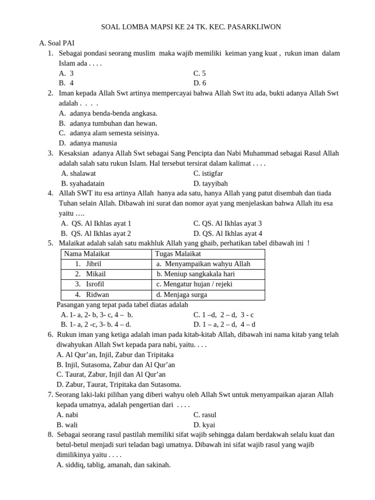 Soal Pai No 1-55 Mapsi Ke 24 TK - Kec. | PDF