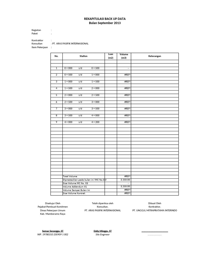 Form Back Up Data Penyiapan Badan Jalan | PDF