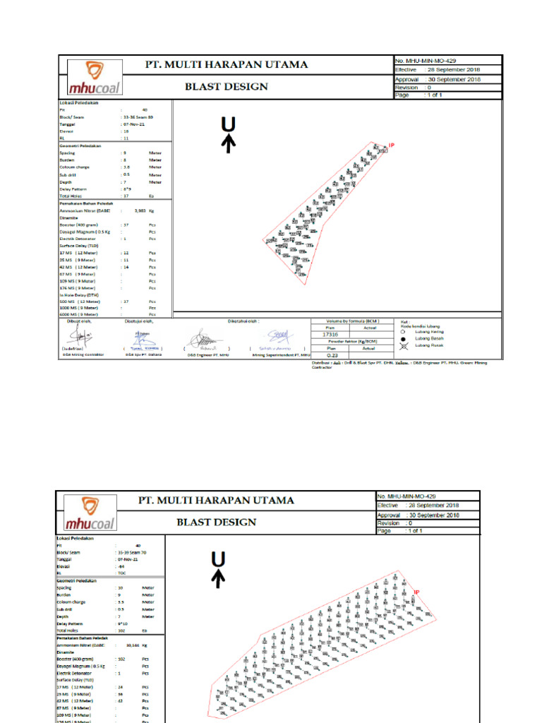 Blast Design Pit 40 SST 211107 | PDF