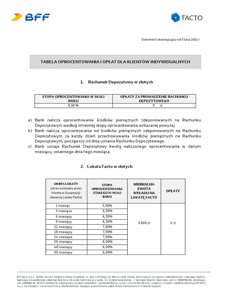 Tabela Oprocentowania I Oplat N01 | PDF