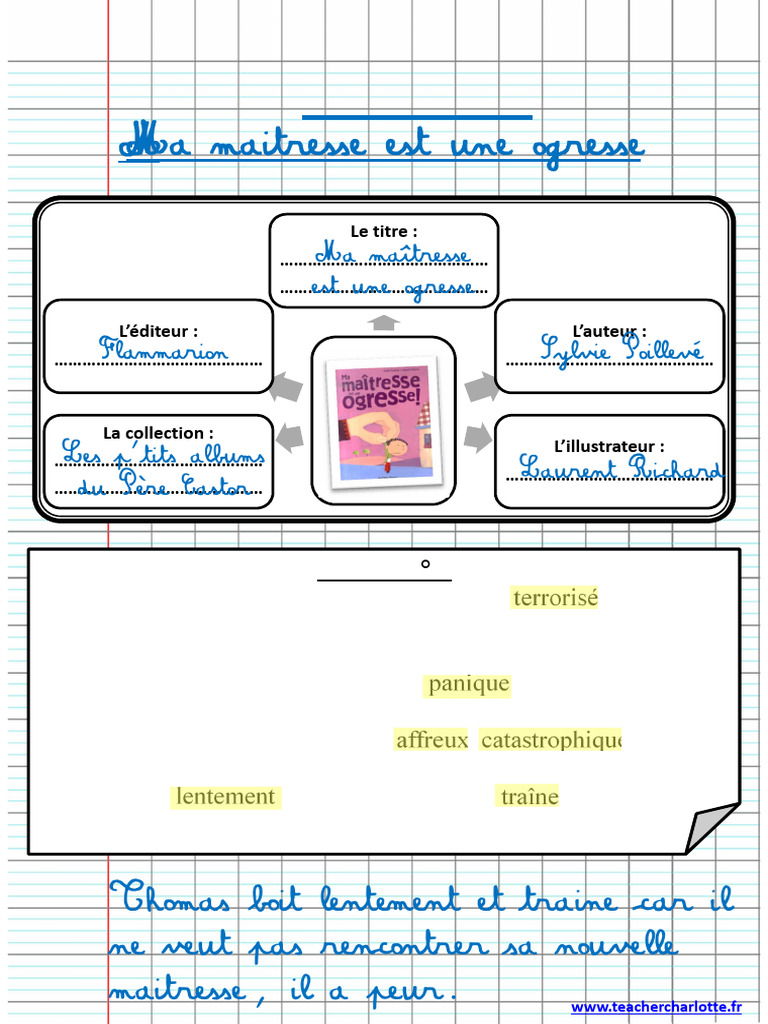 Module 1 Documents Élèves Modèle | PDF