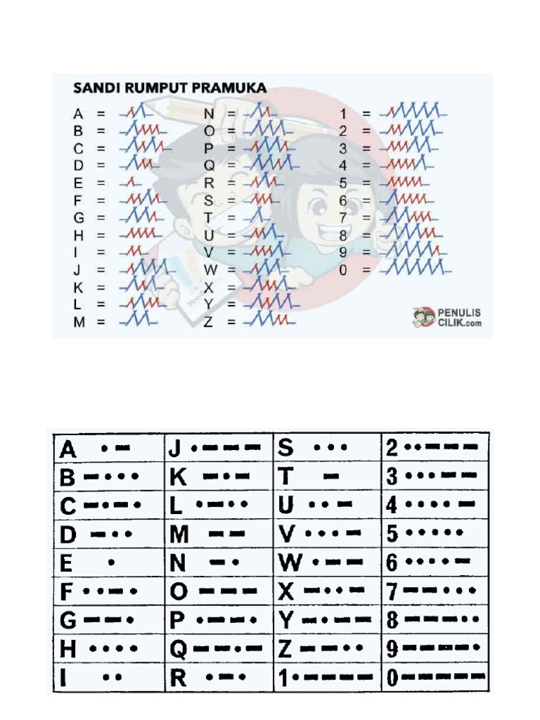 Sandi Morse Dan Sandi Rumput | PDF