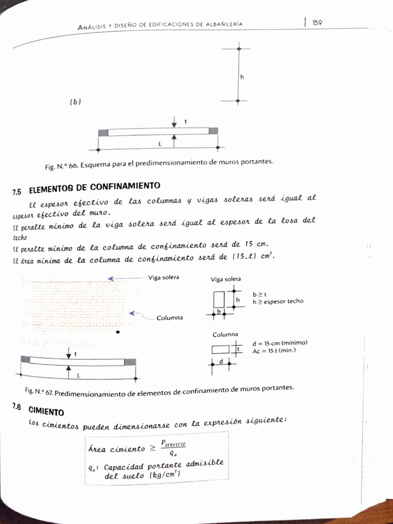 Albaa 5 | PDF