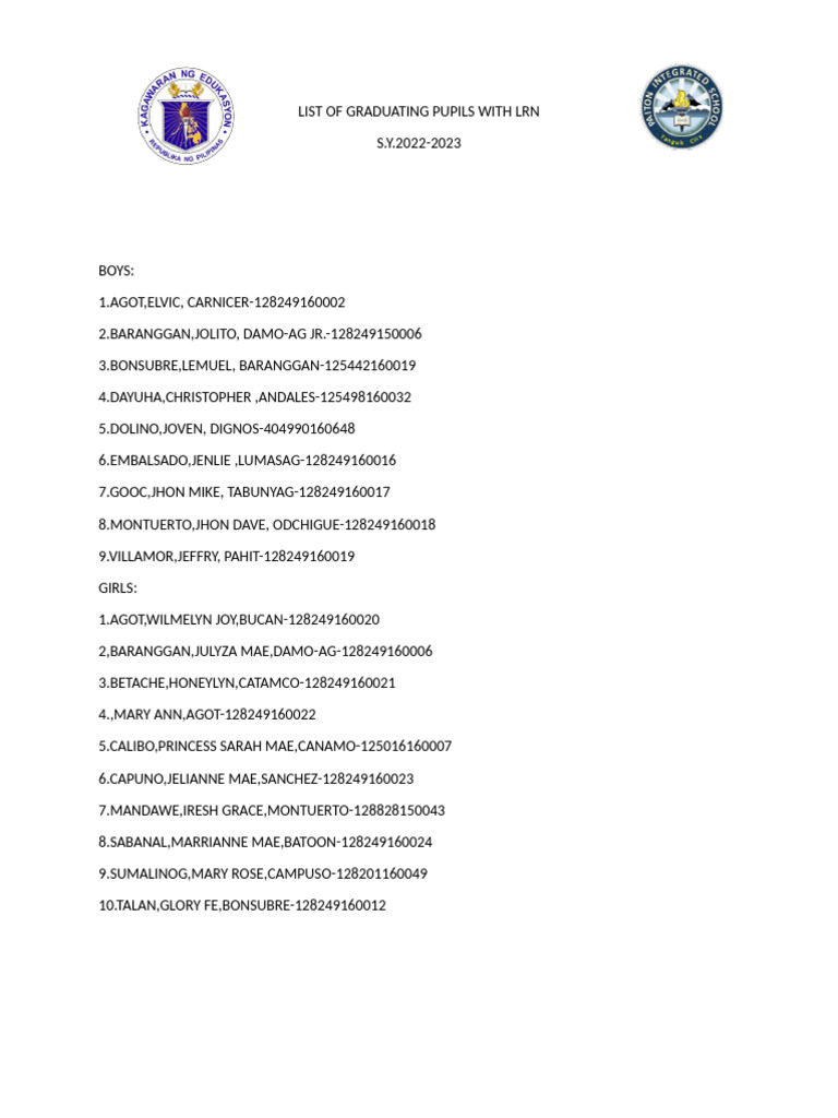 List of Graduating Pupils With LRN | PDF