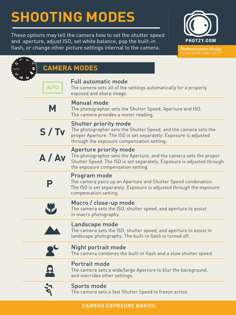 Shooting Modes | PDF