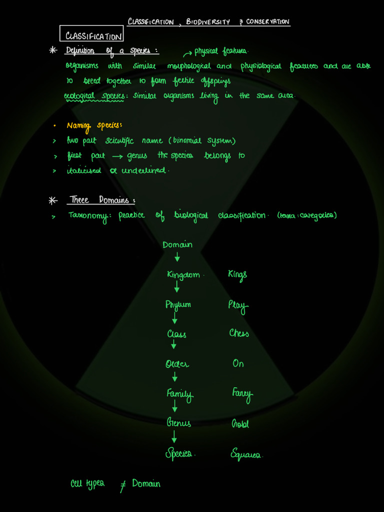 Classification, Biodiversity and Conservation - 220327 - 144125 | PDF