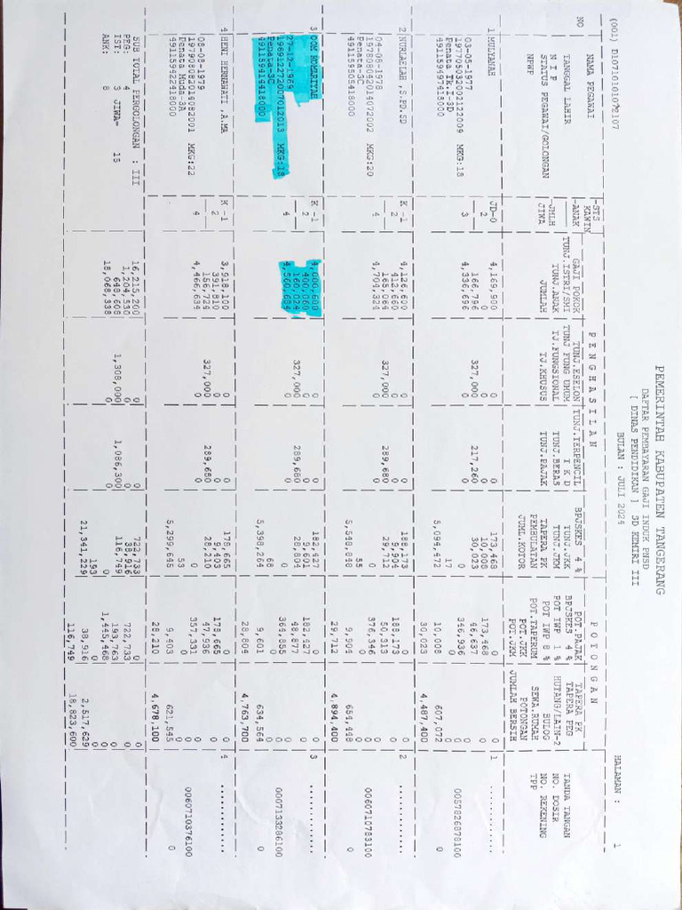 SLIP GAJIH BU OOM TERBARU - Compressed | PDF
