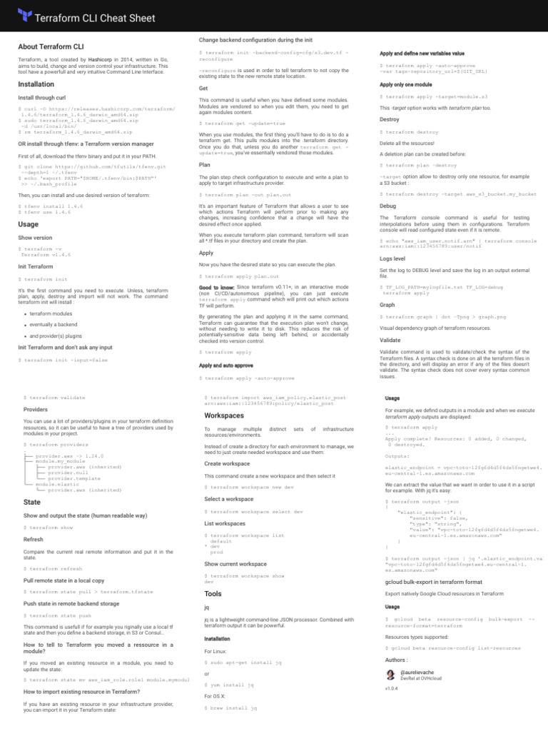Terraform Cheat Sheet | PDF