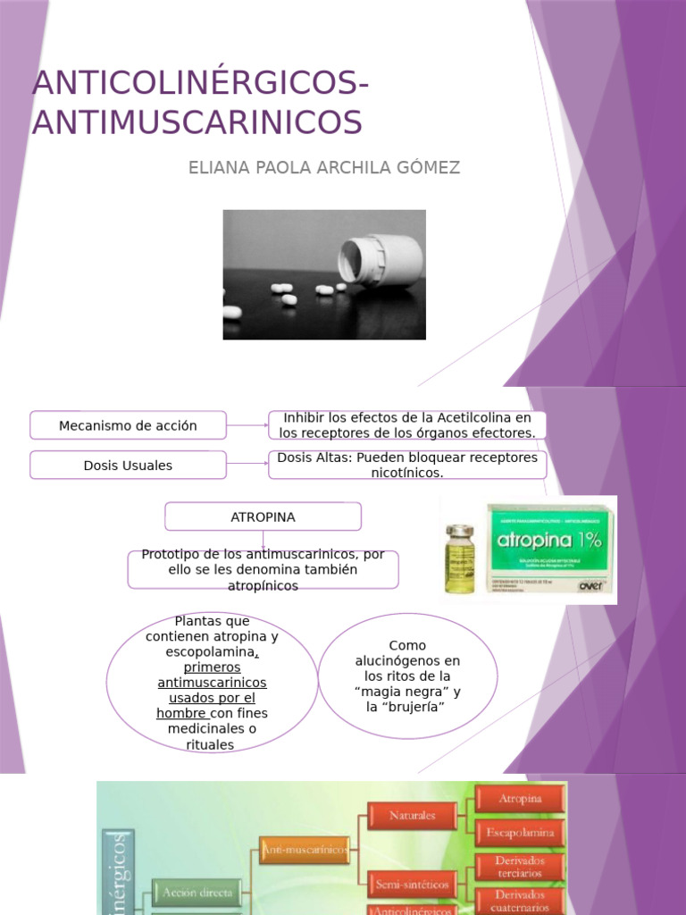 Anticolinérgicos-Antimuscarinicos Si | PDF
