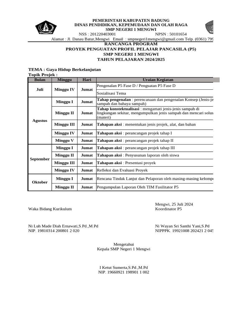 Rancangan Program Tema 1 24.25 | PDF