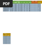 Laporan Aktualisasi Latsar 2021 | PDF