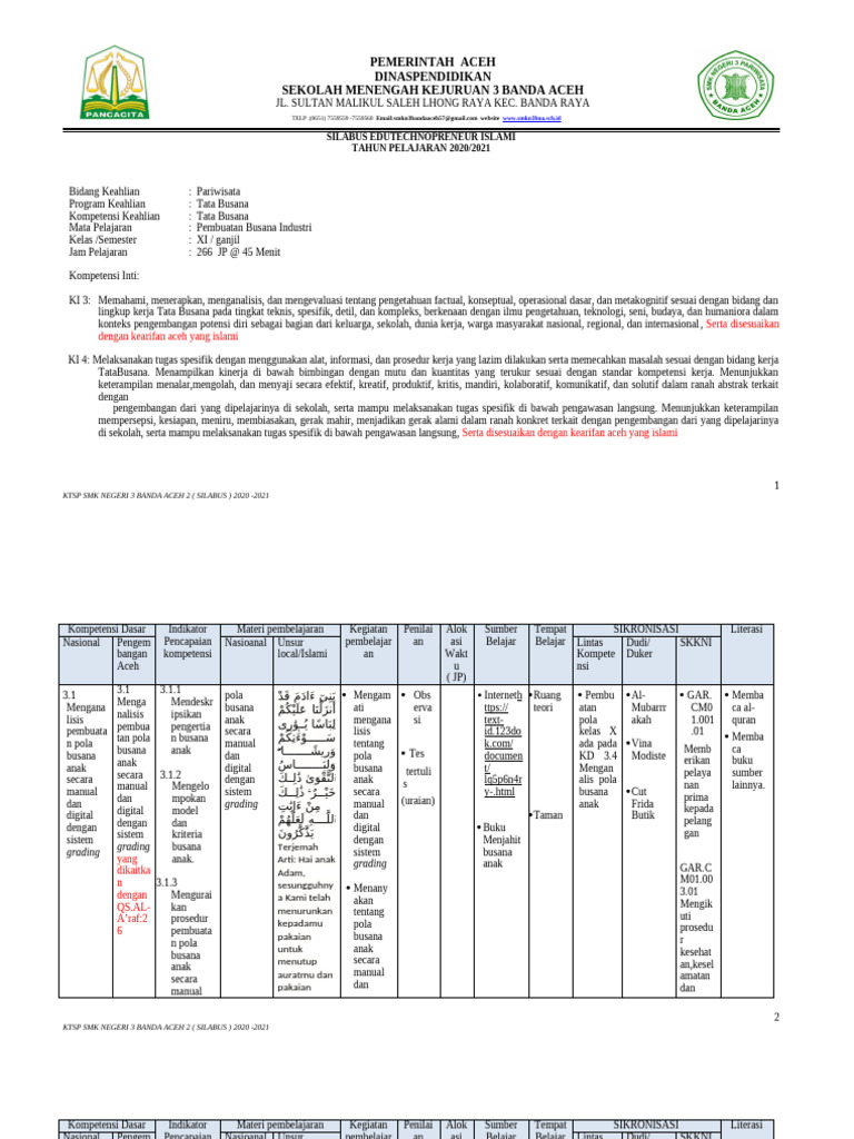 Silabus Baru Bus Industri | PDF