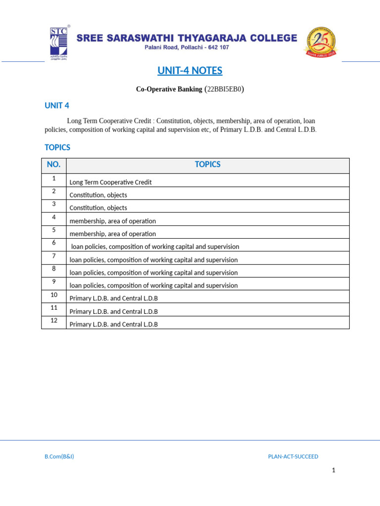 Co-Operative Banking Unit - 4 | PDF