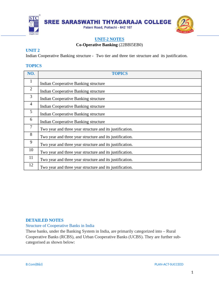 Co-Operative Banking Unit - 2-1 | PDF
