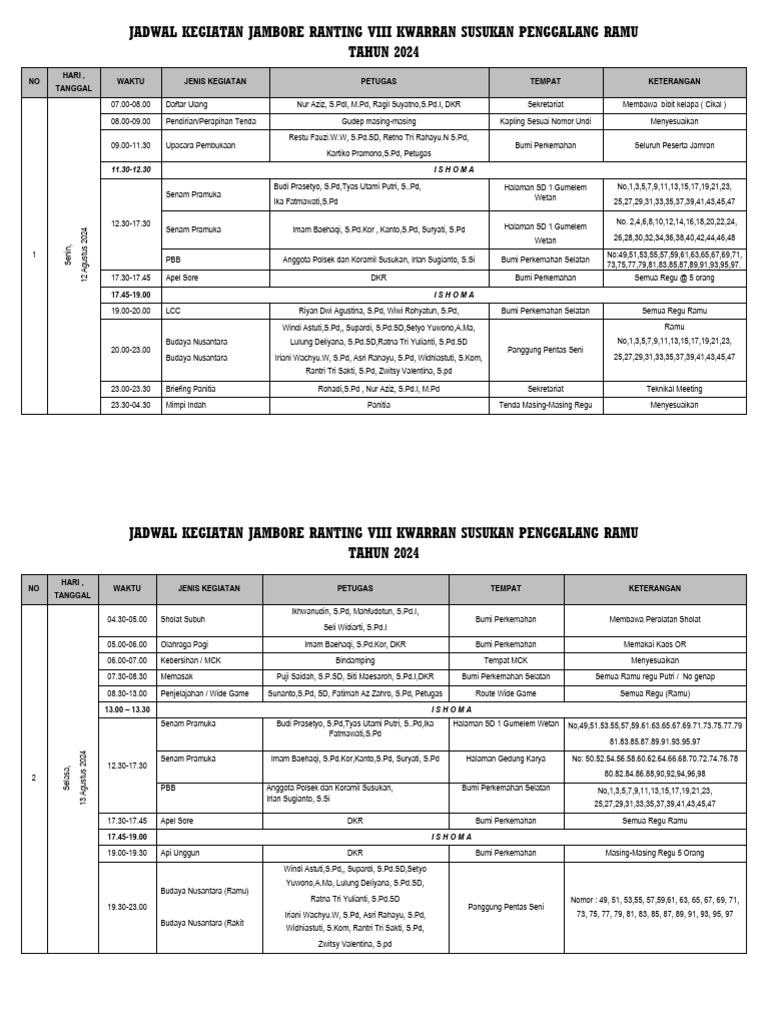 Jadwal Jambore Ranting Vii 2024.doc Ramu | PDF