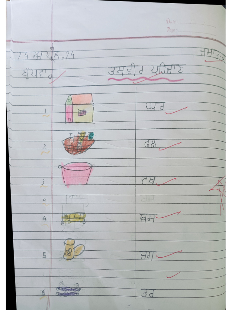 Grade II Punjabi Work | PDF