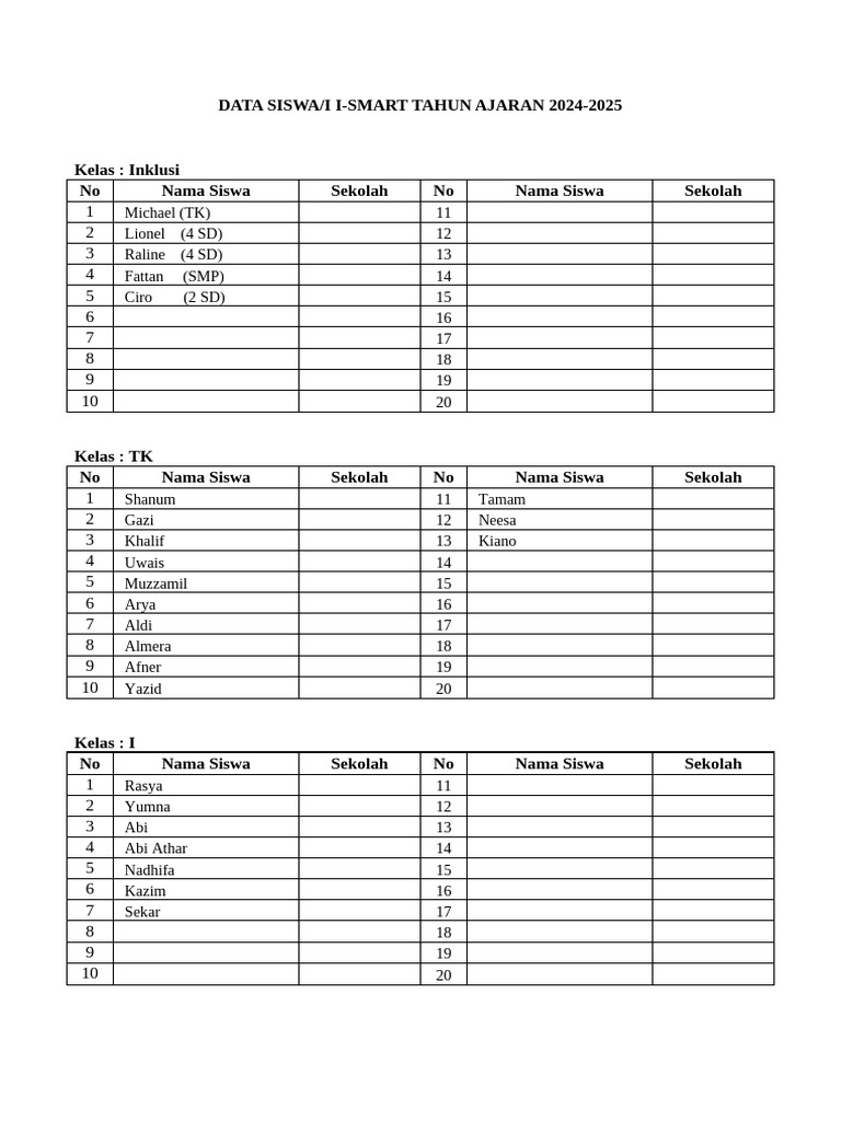 Data Siswa I-Smart-1 | PDF