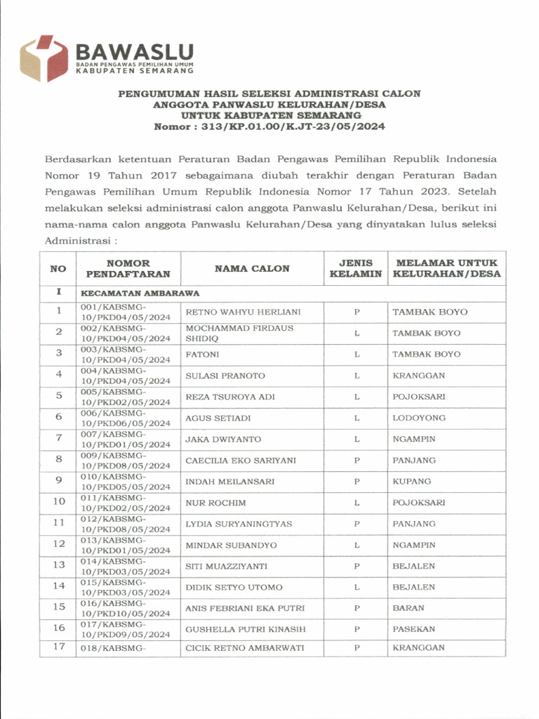 Pengumuman Administrasi PKD | PDF