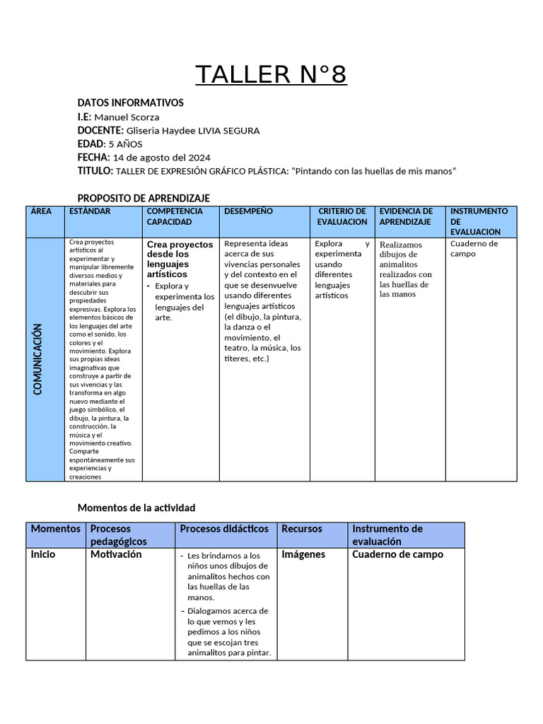 Taller N°8 Sesion 5 Años | PDF