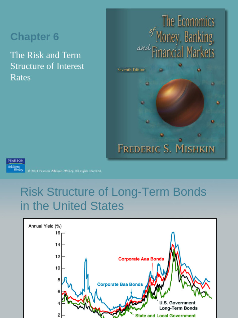 Ch06 The Risk and Term Structure of Interest Rates | PDF