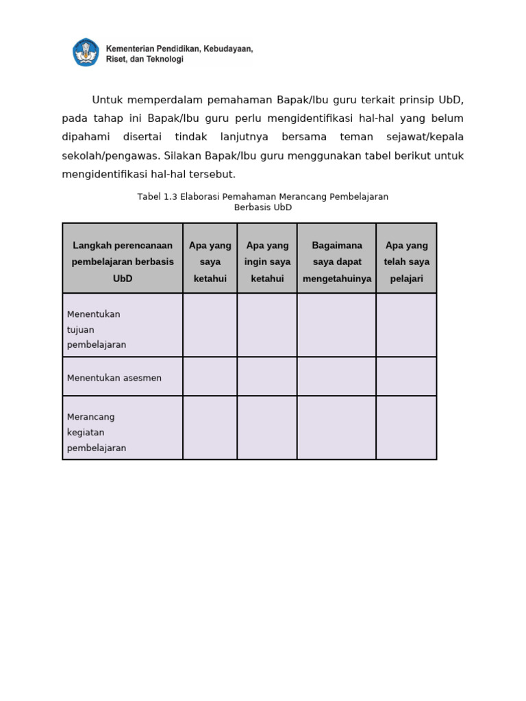 Modul 1 PPA Umum Topik 1 Teks 4 | PDF