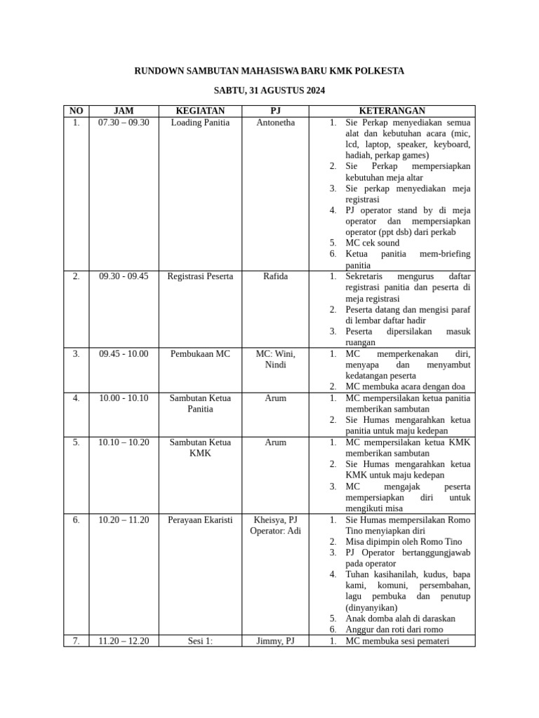 RUNDOWN ACARA Proposal | PDF