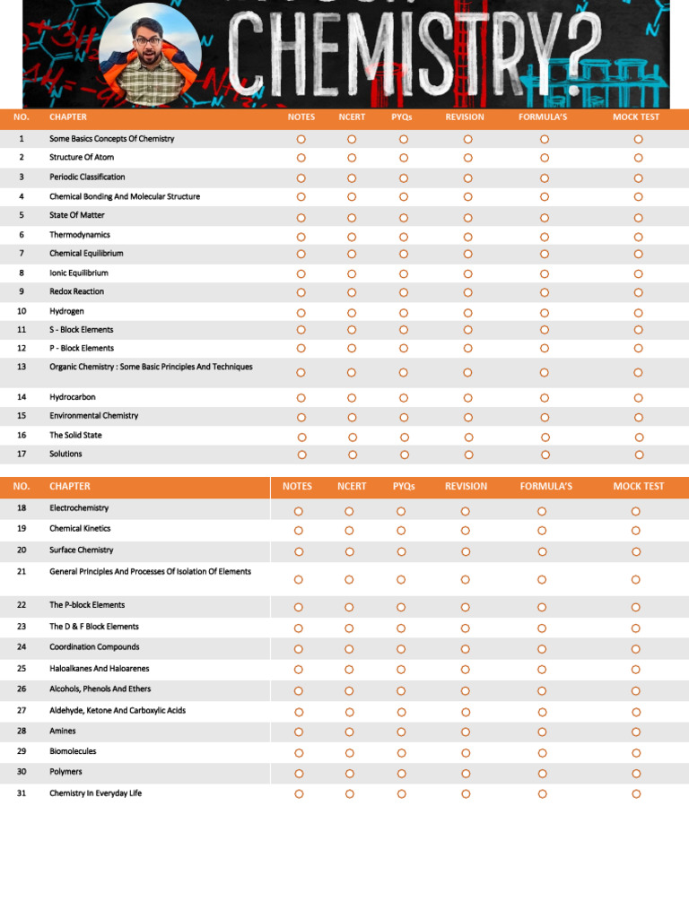 VT Sir Tracker | PDF | Chemistry | Matter