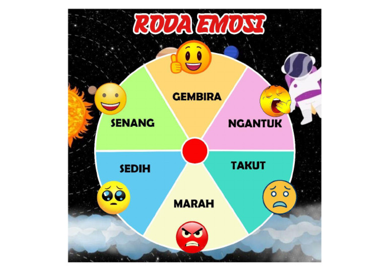 Roda Emosi | PDF