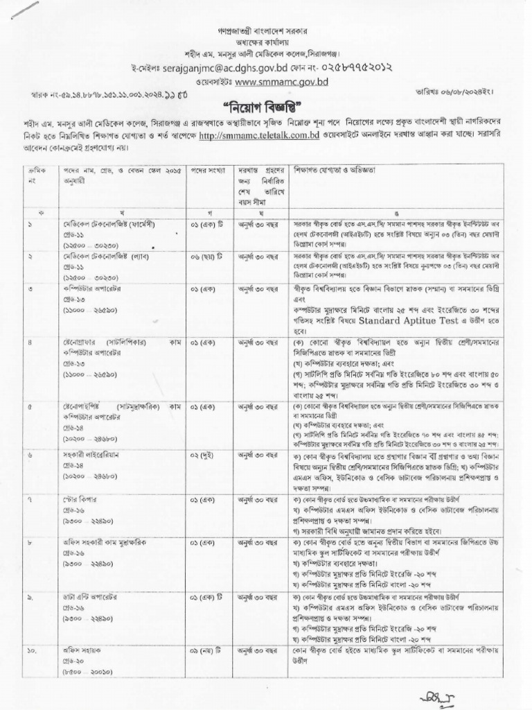 SMMAMC Final Circular 06.08.24 | PDF