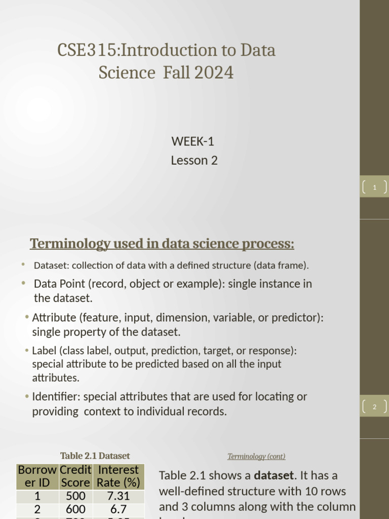 Week 1 L2 Fall2024 | PDF