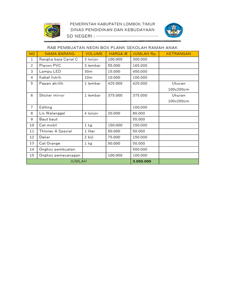 SK Pembagian Tugas Semester I (Ganjil) 2024-2025 SDN 1 Jenggik Utara Baru | PDF | Griya & Taman ...