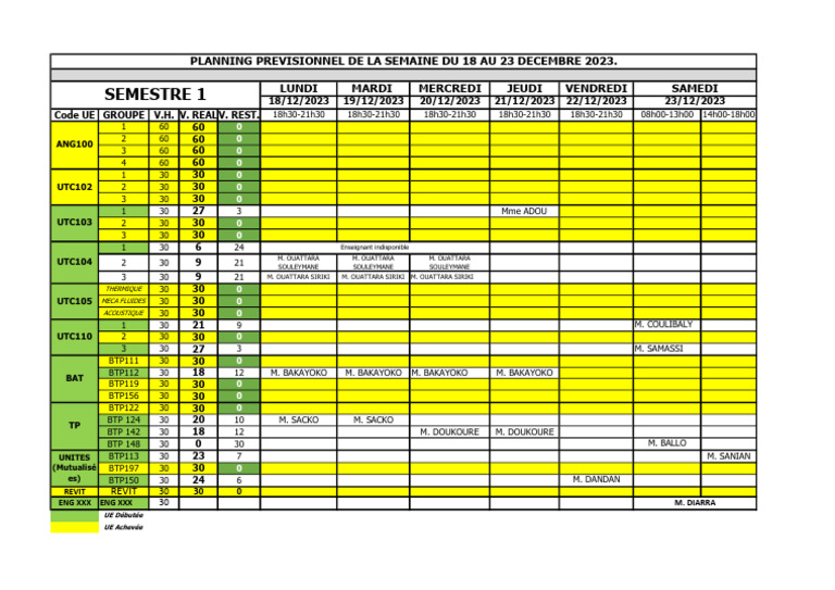 PLANNING BTP-Semaine 18122023 | PDF