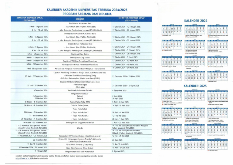 Kalender Akademik 2024. 2025 - 0001 | PDF