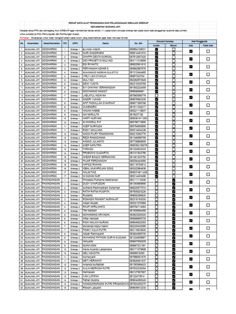 Rekap Data Alat | PDF