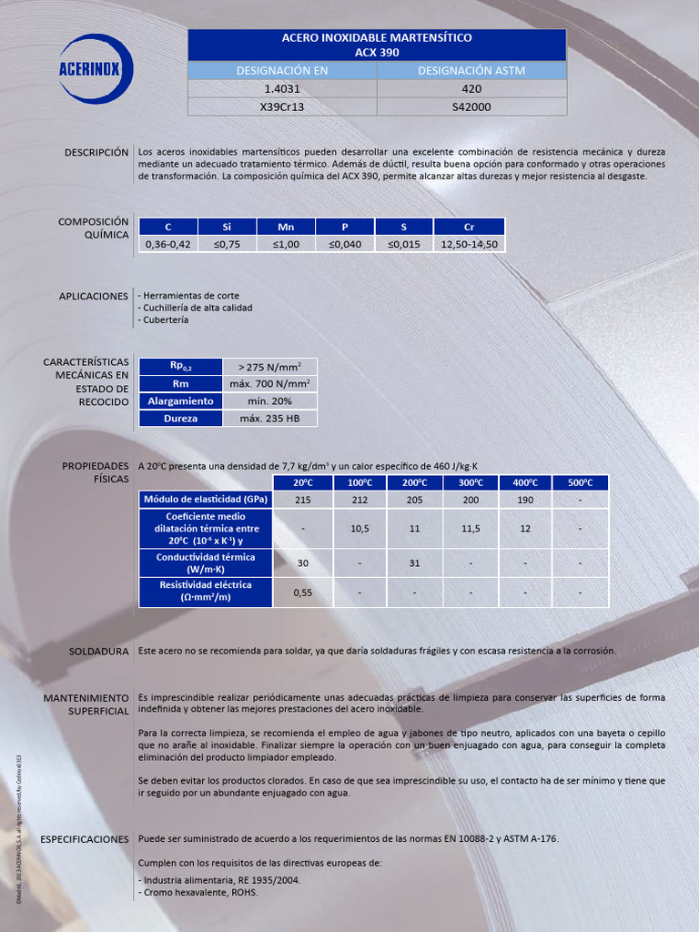 14197ACX390 | PDF