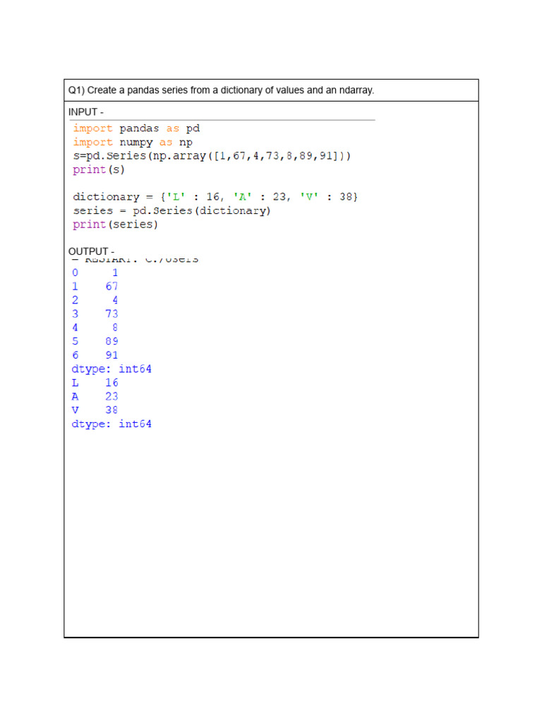 Ip Practical - 3 | PDF