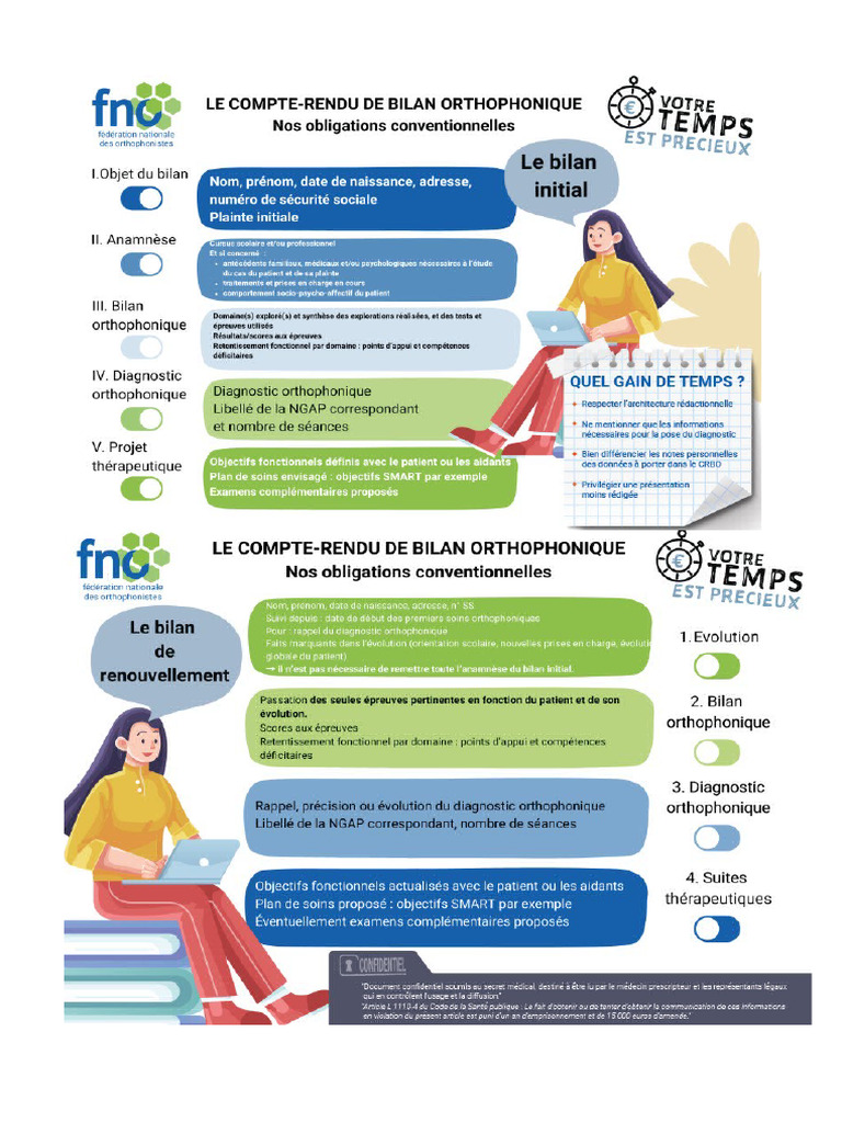 CRBO FNO Obligations Conventionnelles | PDF