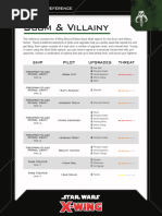 Tutorial Startopia Lengkap | PDF
