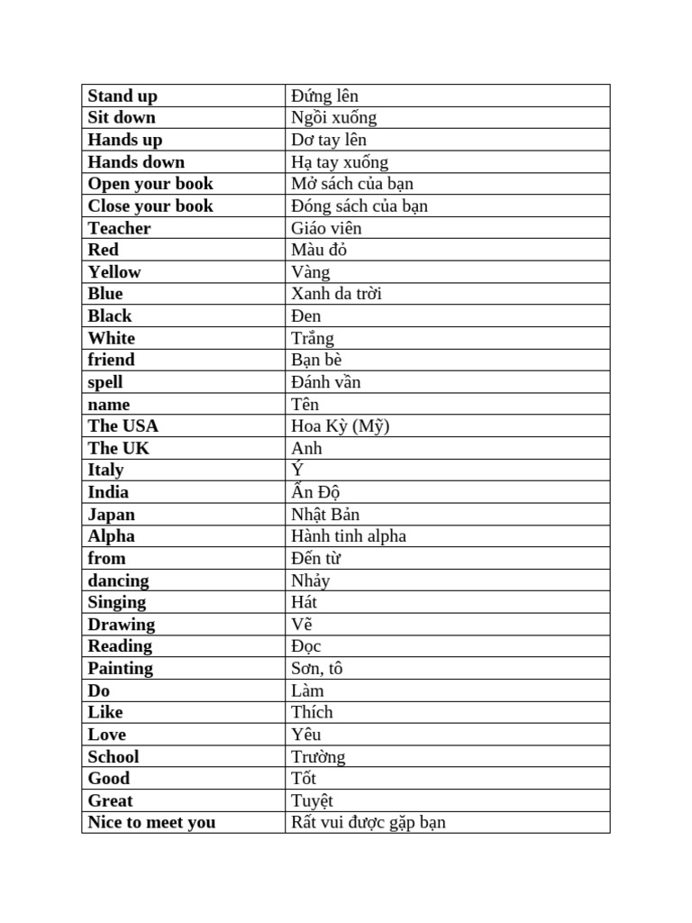 T NG H P T V NG L P 3 | PDF