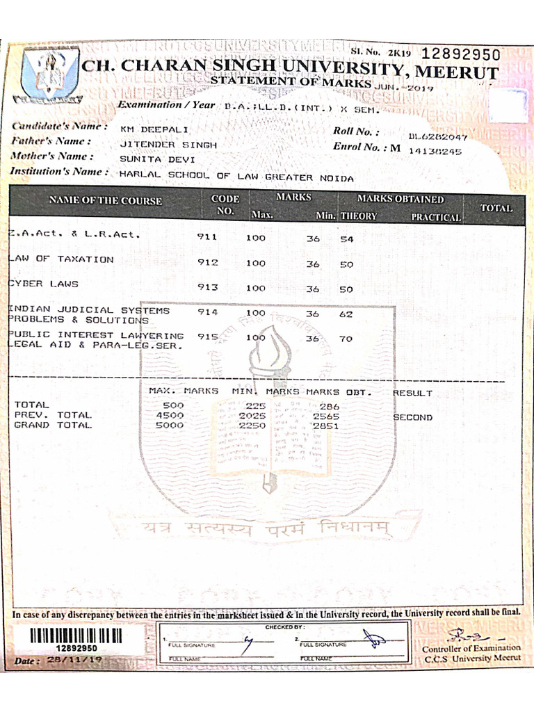 Deepu Markashit | PDF