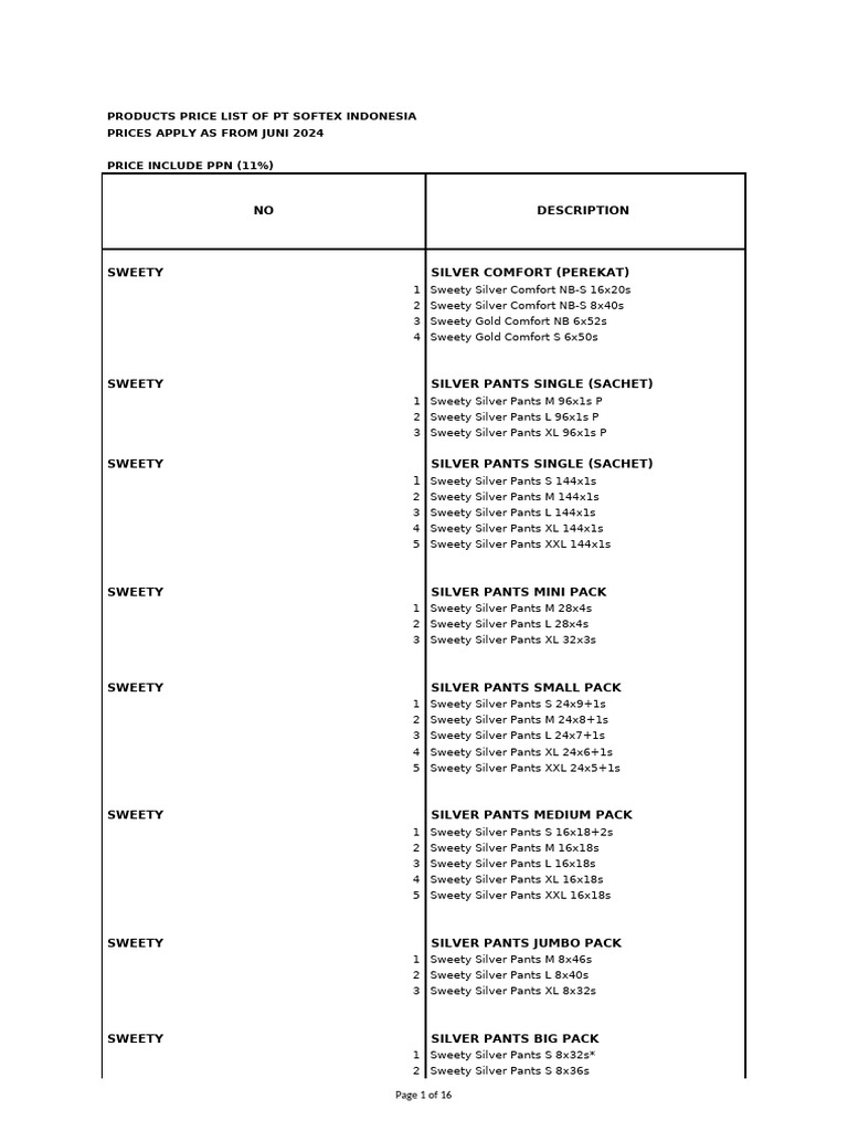 Price List Update Juni 2024 + Picture | PDF
