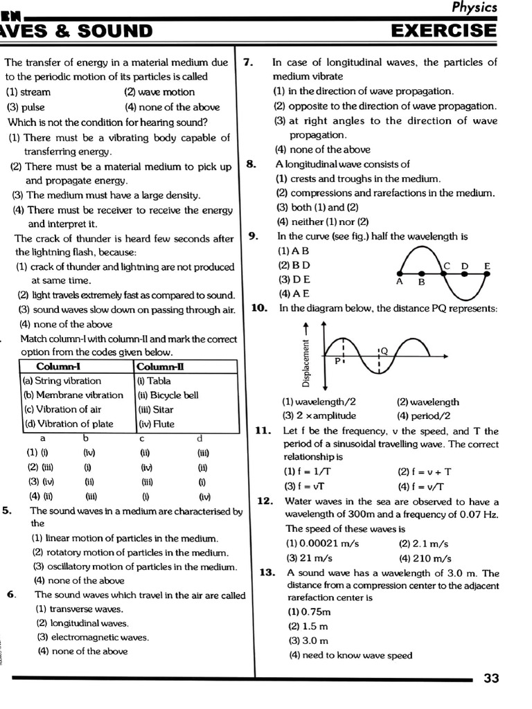Waves and Sound HW 8th Class | PDF